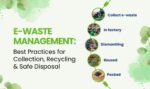 E-Waste Management in India: Recycling & Disposal Guide | Recyclekaro